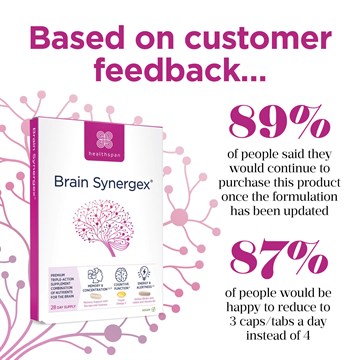 Brain Synergex®