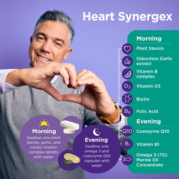 Heart Synergex® Capsules – Heart Health