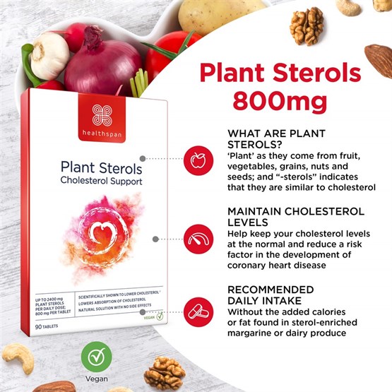 Cholesterol Bundle Capsules – Plant Sterols & Artichoke