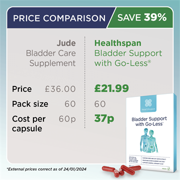 Bladder Support With Go-Less® – 60 Capsules