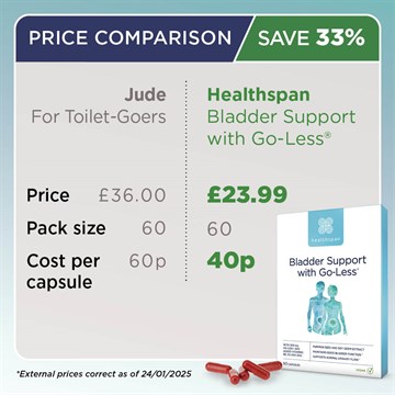 Bladder Support With Go-Less® – 60 Capsules