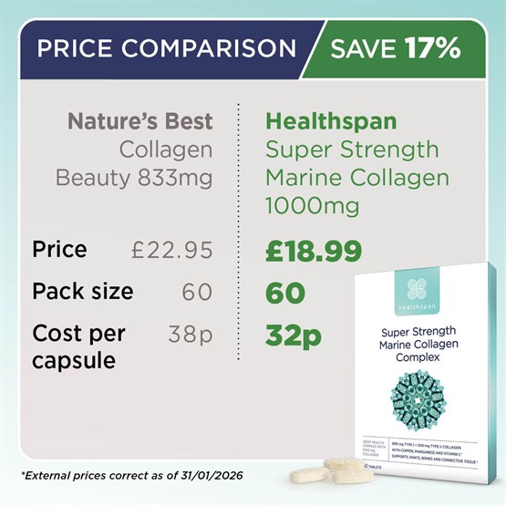 Super Strength Marine Collagen Complex