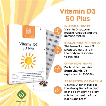 Vitamin D3 50 Plus