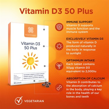 Vitamin D3 50 Plus