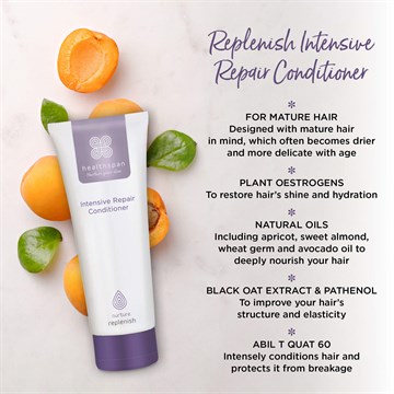 Replenish Intensive Repair Conditioner