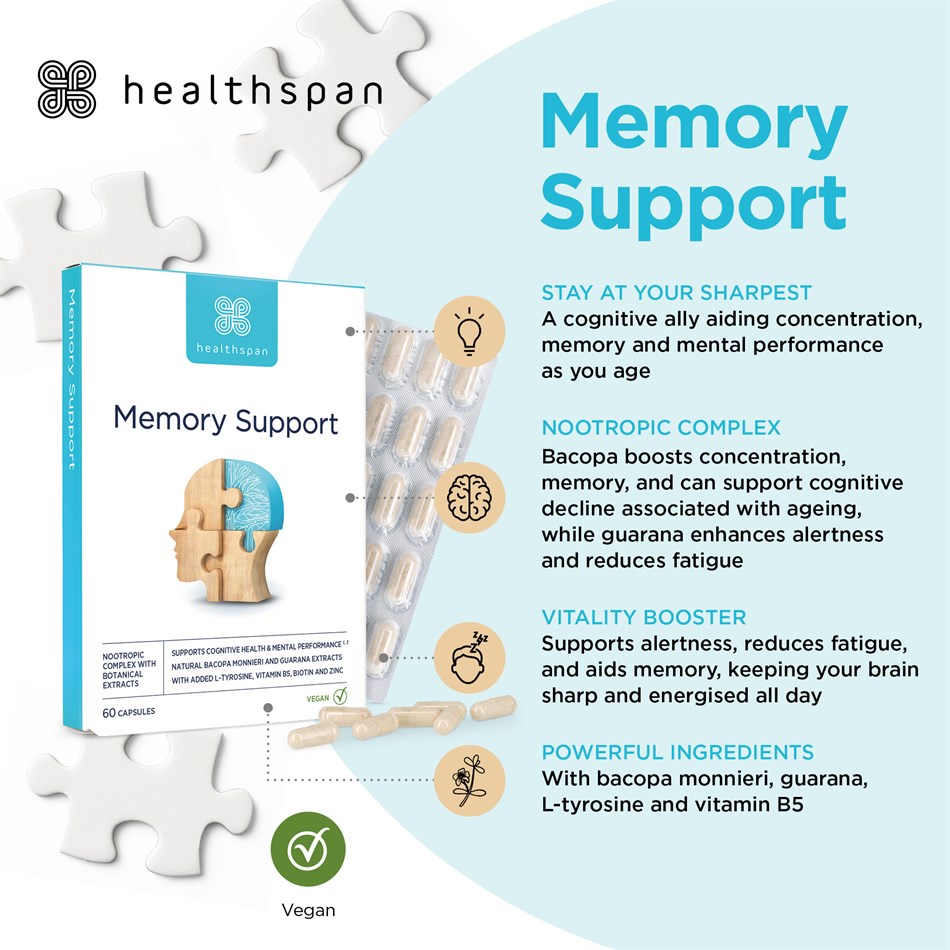Memory Support
